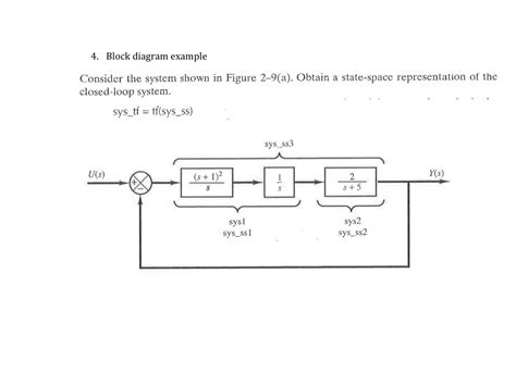 Solved Block Diagram Exampleusing Matlab Code Consider The