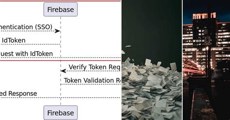 List Angular Curated By Siriwasan Akanitthapichat Medium