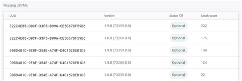 Firebasecrashlytics Run Vs Upload Symbols Missing Optional Dsyms · Issue 5569 · Firebase