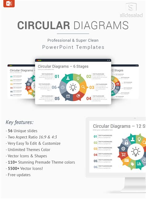 Circular Diagrams PowerPoint Template Designs SlideSalad