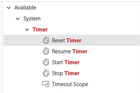 Timer Activities In Test Suite Vote On Tutorials Uipath Community Forum