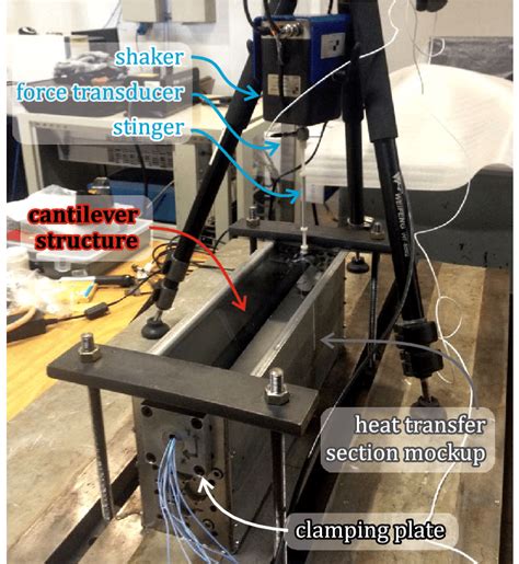 Experimental Assembly For Testing Under Water Including The