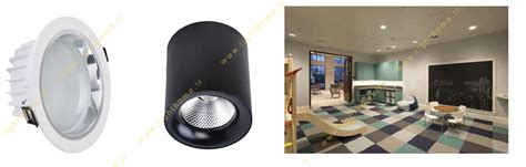 پنل ال ای دی ستاره شمال انواع چراغ Cob و Smd ستاره شمال