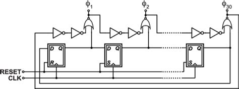 Figure 11 From A Discrete Time Rf Signal Processing Technique For