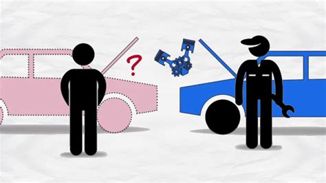 Moral Hazard Microeconomics Videos