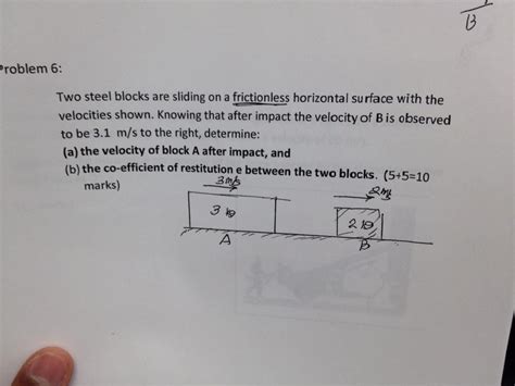 Solved Two Steel Blocks Are Sliding On A Frictionless