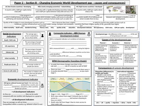 Development Gap Indicators Causes And Consequences Revision Sheet Aqa Gcse Geography