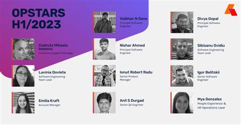 Divya Gopal Posted On Linkedin