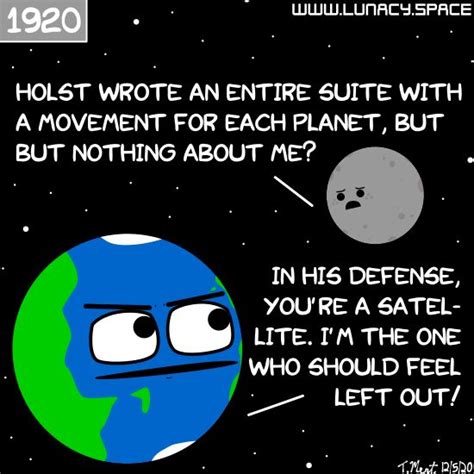 The Planets Scrolller