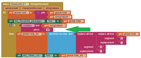 Hm 10 Ble Arduino Uno Notify Bluetooth At Ibeacon Arrhythmia