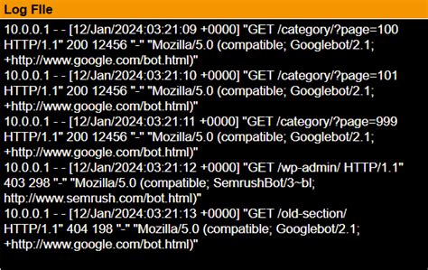 Log File Analysis The Seo Secret Weapon For Technical Teams