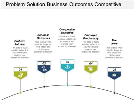 Challenge Solution Outcome Slide Team