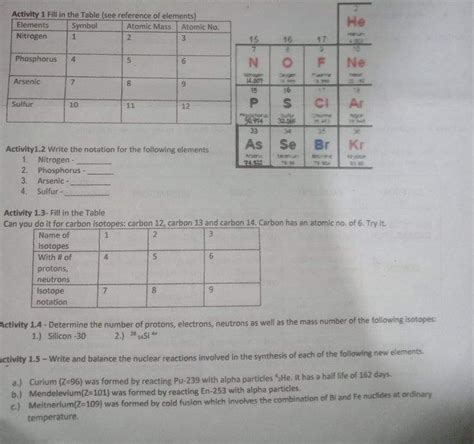 Solved Please Answer Activity 1 Activity 1 2 Activity 1 3 Activity 1 4 Course Hero