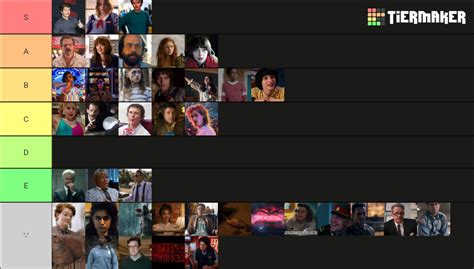 Stranger Things All Season Tier List Community Rankings Tiermaker