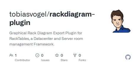 Github Tobiasvogel Rackdiagram Plugin Graphical Rack Diagram Export Plugin For Racktables A