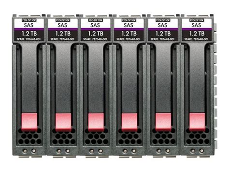 Hpe 8 Tb Hard Drive 35 Internal Sas 12gbs Sas