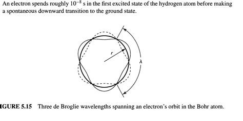 Solved An Electron Spends Roughly 10 8 S In The First