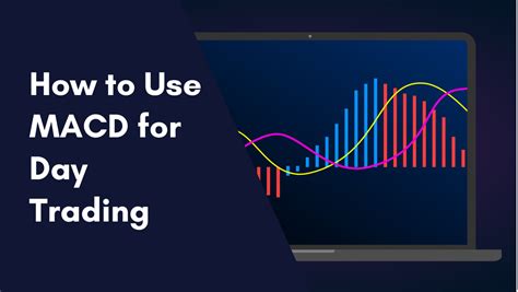 Macd Settings For Day Trading Vwap And Super Trend