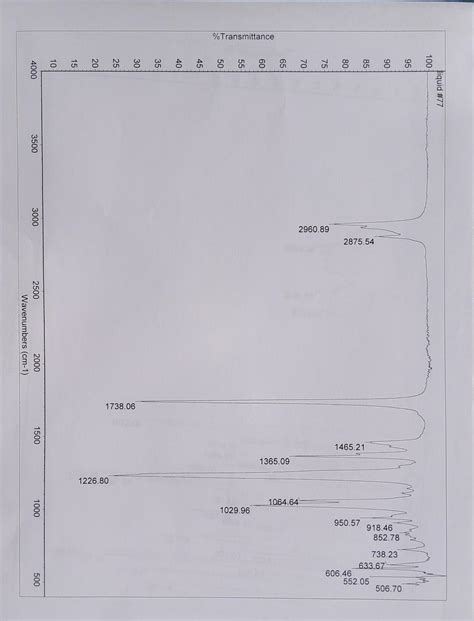 Solved Liquid Unknown C6h12o2 1 Formula And Degrees Of