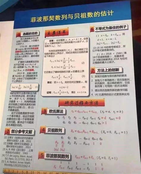 15岁少女成全球顶尖科学家，谈方琳的数学之路如何刷新世界认知？