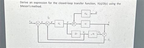Solved Derive An Expression For The Closed Loop Transfer