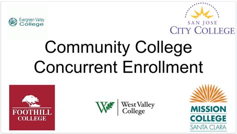 Concurrent Enrollment College And Career Center Del Mar High School