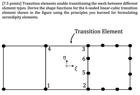 7 5 Points Transition Elements Enable Transitioning Chegg Com