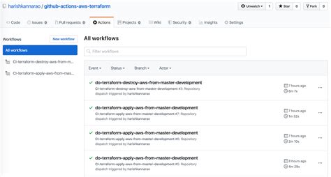 GitHub Challaprathyusha08 Ec2 Github Actions