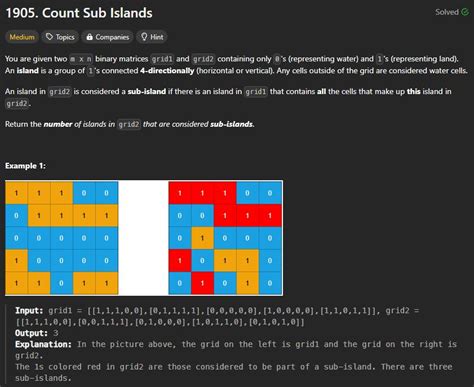 Vinaykumar Singh On Linkedin Problemlink Followup Thoughtprocess Codingjourney 181daysstrong