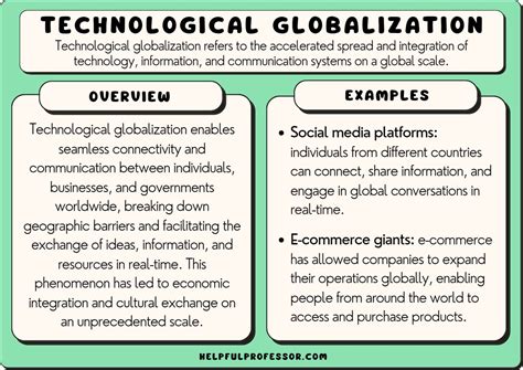 Examples Of Product Globalization At Bev Wood Blog