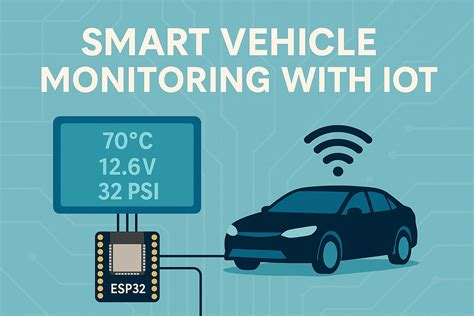 Bridging Automotive And Technology An Iot Based Vehicle Monitoring