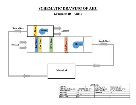 Drawing Micro Ahu 01 R01 Pdf