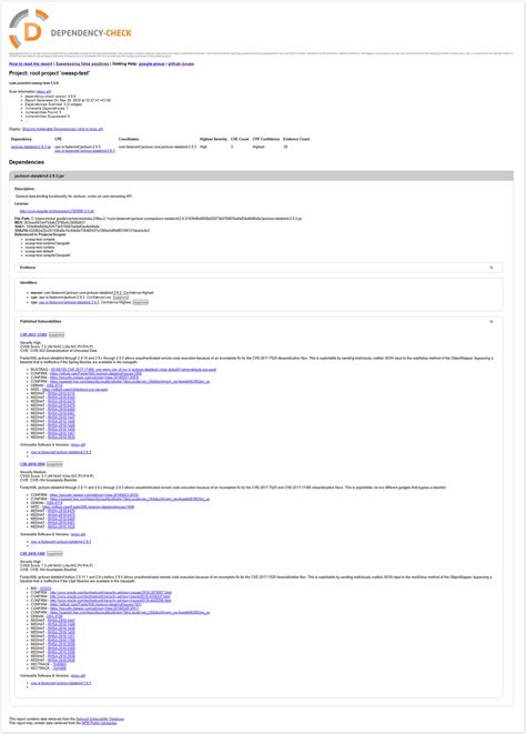 Continuous Security Using Owasp Continuous Integration In The It By
