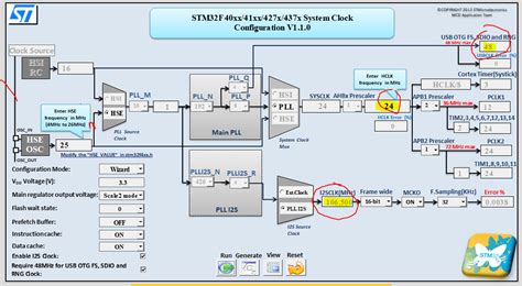 arm can a microcontroller peripheral operate with a frequency higher