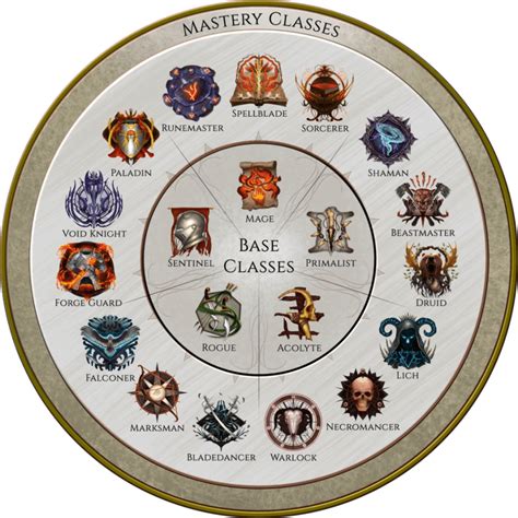 Aggrochat Stuff Things And Sometimes Gaming