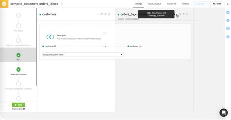 Core Designer — Dataiku Community