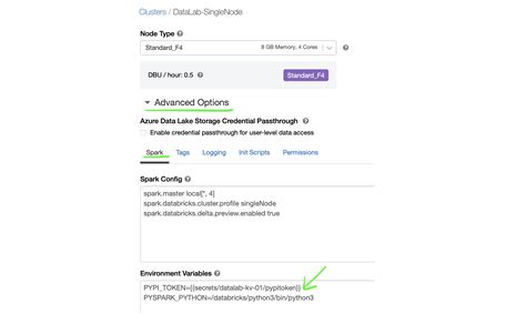 Install Custom Python Libraries From Private Pypi On Databricks