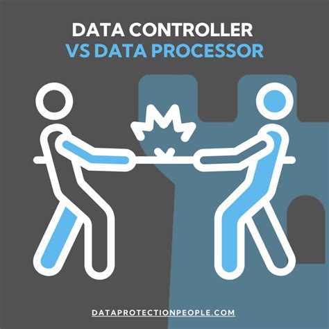 Data Protection Services And Information Security Consultants