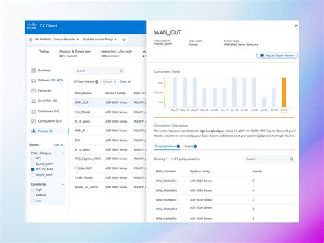 Side Panel Ui Design For Complex Dashboard By Prerna Shaurya On Dribbble
