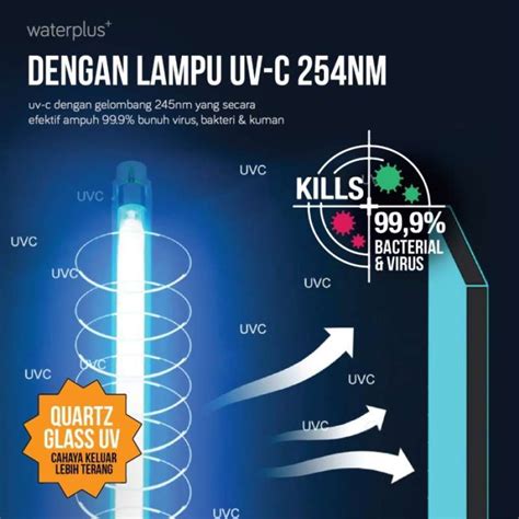 Jual Waterplus Rak Pengering Uv Dish Dryer And Sterilizer Uvdds 111 Di Seller Circlet
