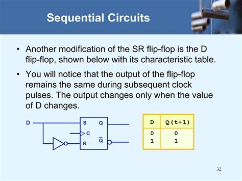 Boolean Algebra And Logic Gates Slideppt