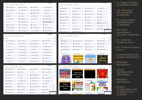 Esl Lesson Materials For Your Private Class Available Just For ₱299