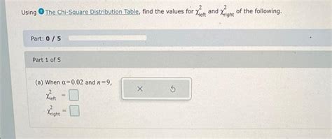 Solved Using 3 The Chi Square Distribution Table Find The