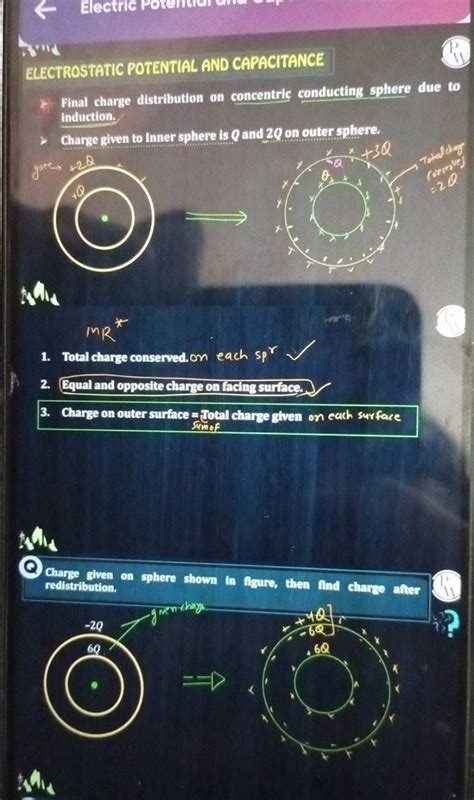 Electric Electrostatic Potential And Capacitance Final Charge Distributio