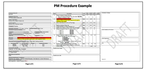 14 Steps Of A Preventive Maintenance Optimization Pmo Process
