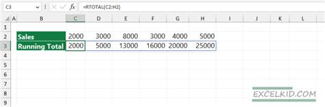 Running Total Cumulative Sum Excel Bootcamp
