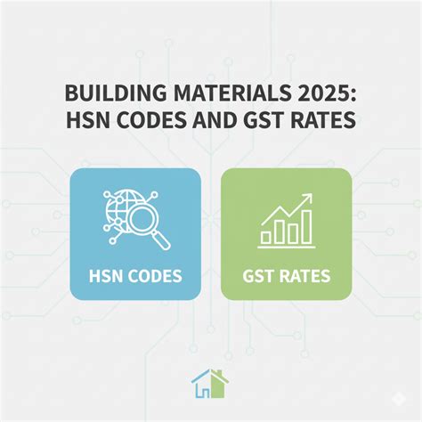 Hsn Code And Gst Rate Of Building Materials Bricbay