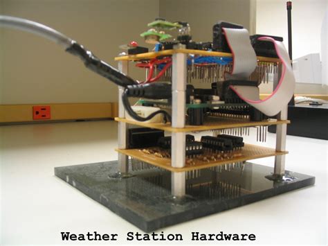 Bipom Electronics Remote Weather Station Application