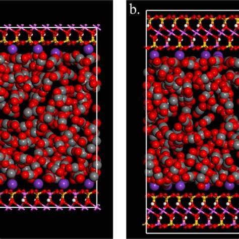 Pdf Research Of Co2 And N2 Adsorption Behavior In K Illite Slit Pores By Gcmc Method