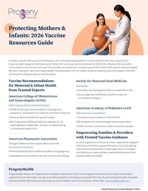 2026 Vaccine Resources Guide Progenyhealth